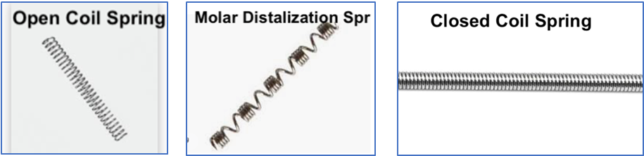 February's Tip: Peripherals in Straight Wire System Back to Basics Part ...